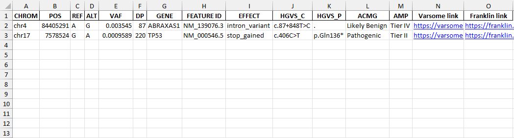 4eVAR Tutorial – 4bases
